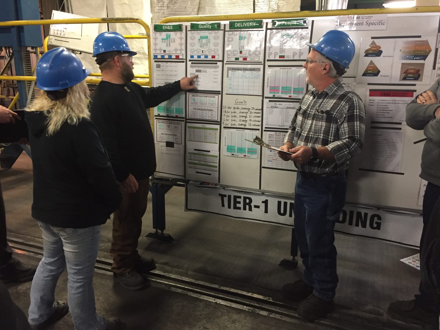 HBS Helps Drive Continuous Improvement - HWI